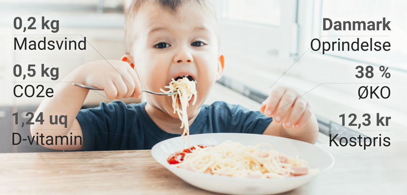 Master Cater System | Matilda Foodtech